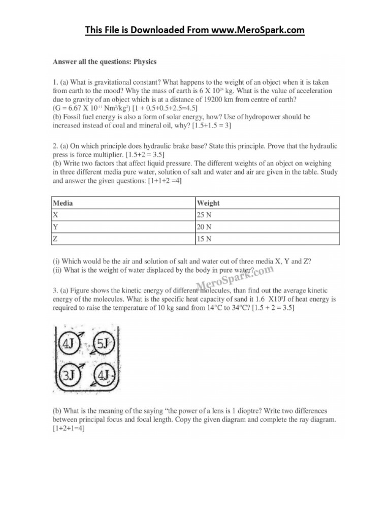 Science Class 10 Question Paper 2070 - Merospark - Com | PDF