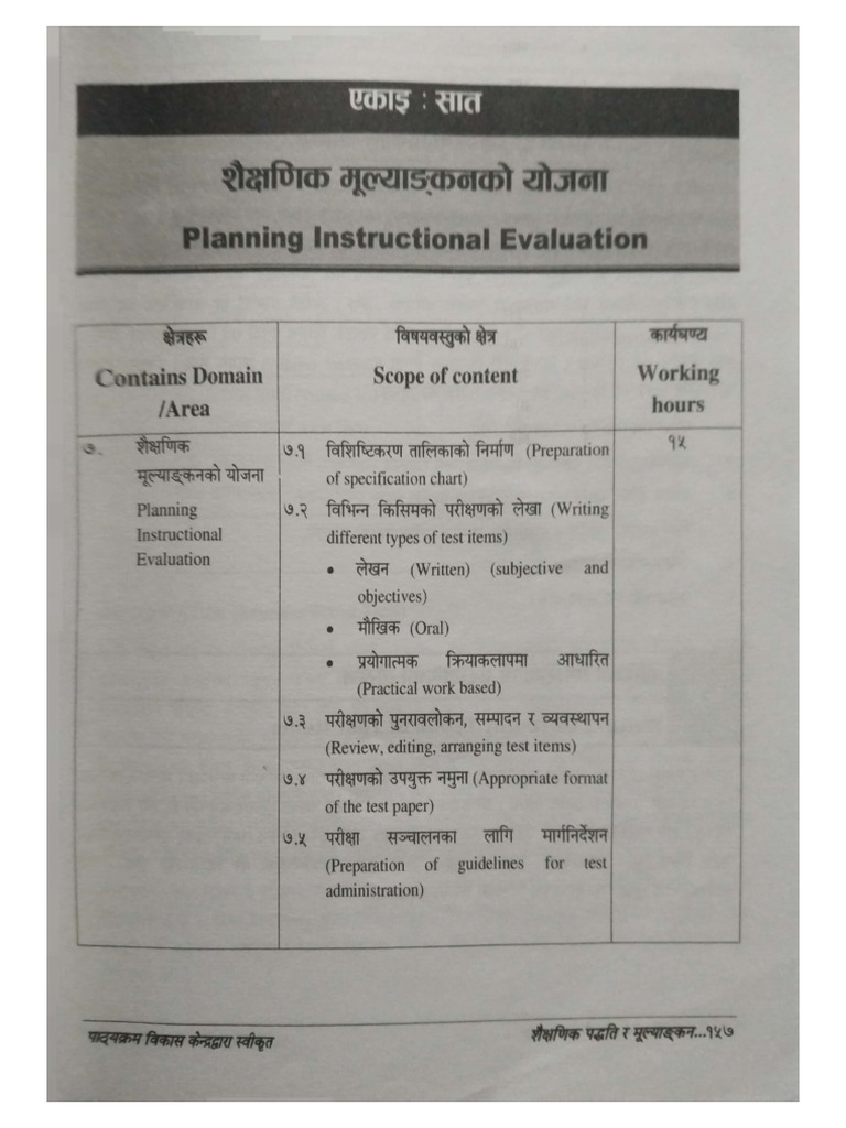 Ipe 7 | PDF