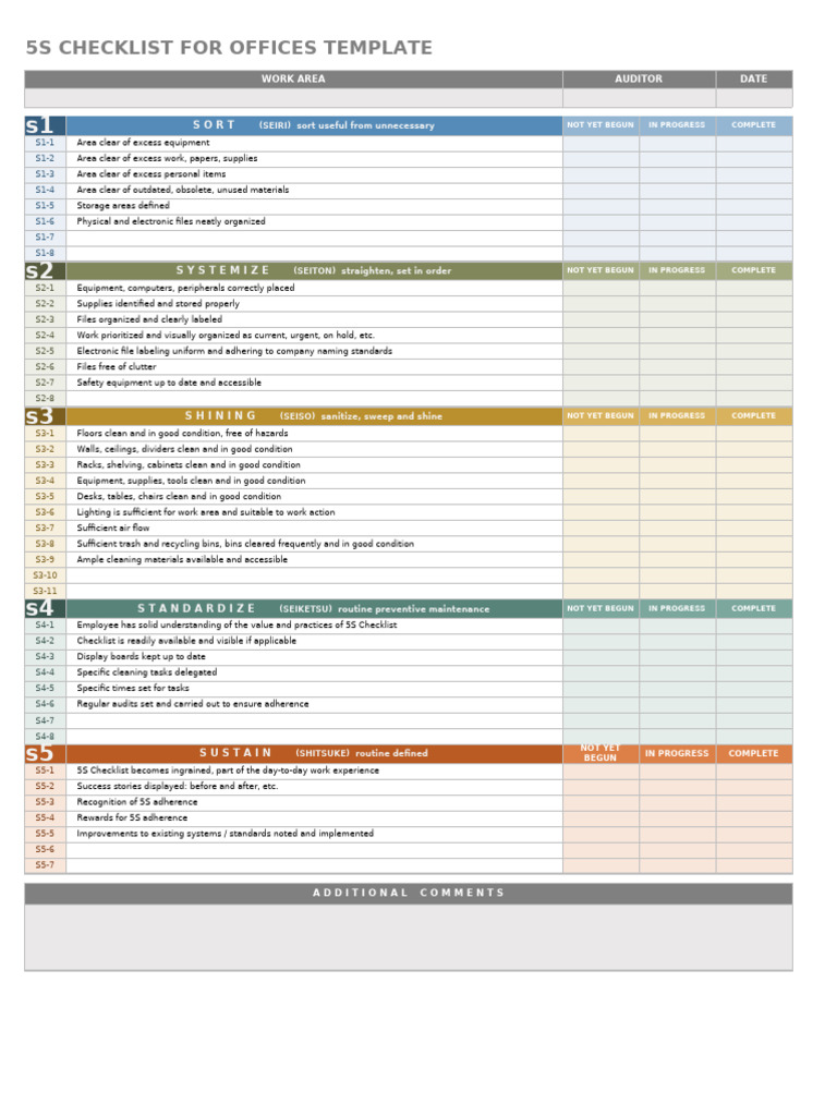 5S Office checklist | PDF