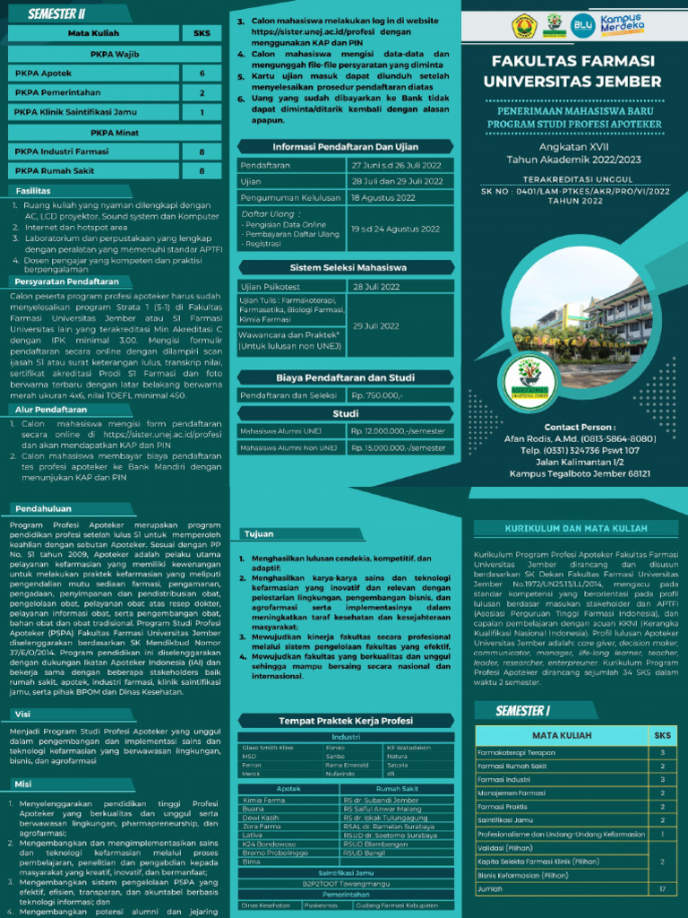 Psppa Unej 2022 | PDF