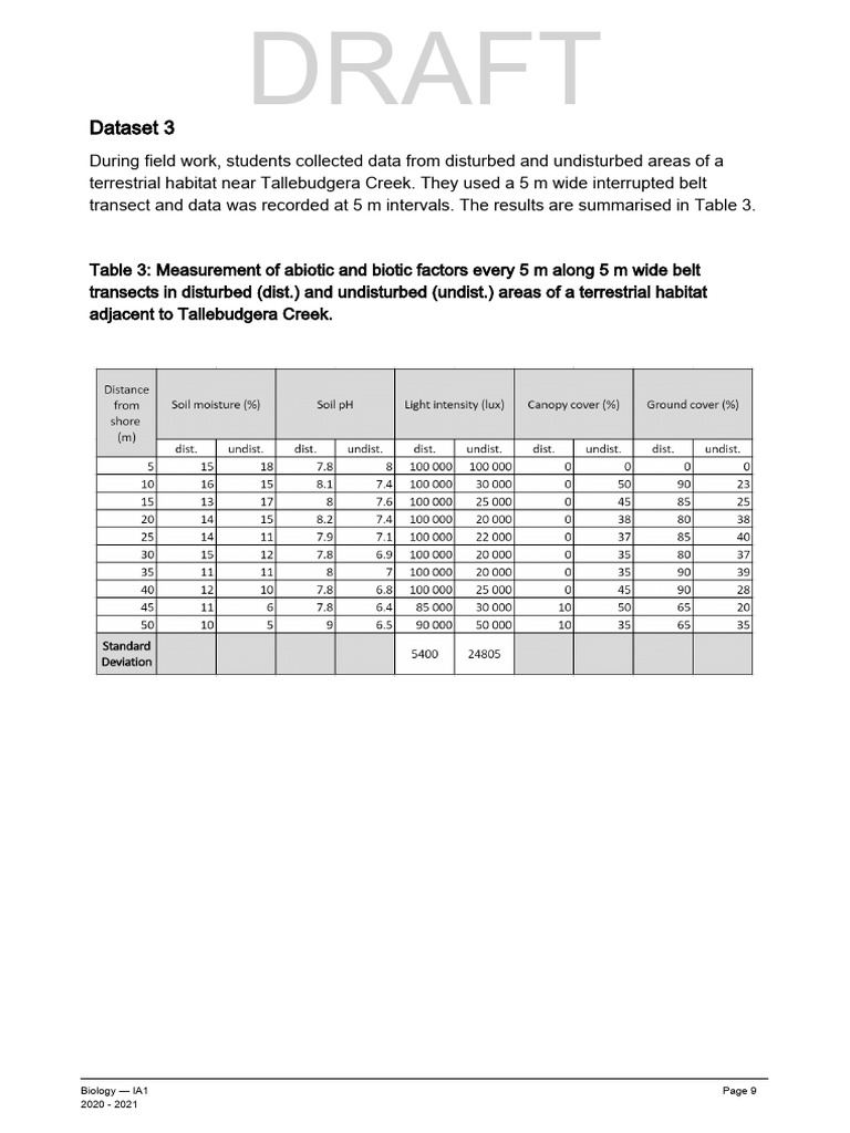 Belt transect_biotic_abiotic_factors_Dataset and Qs | PDF