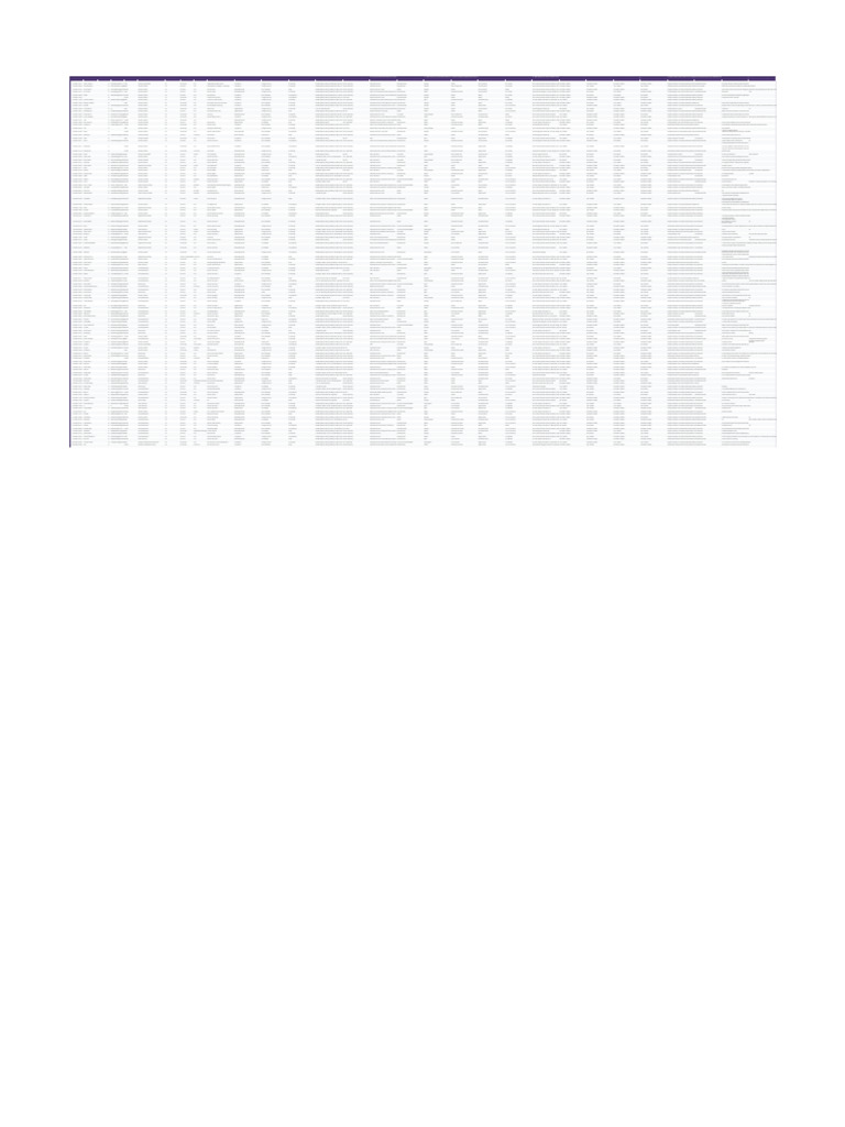 Challenges in NEP 2020 Awareness - Student Perspectives and ...