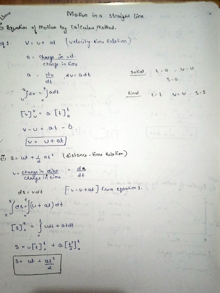 Derivations | PDF
