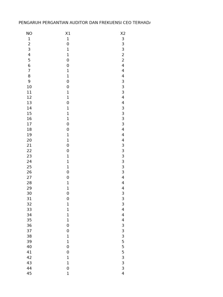 Soal 5 Uts Statistik | PDF