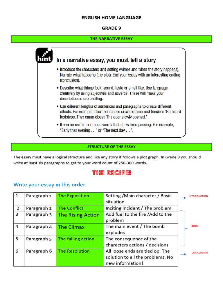 Grade 9 Narrative Essay Structure Guide | PDF | Essays | Plot (Narrative)