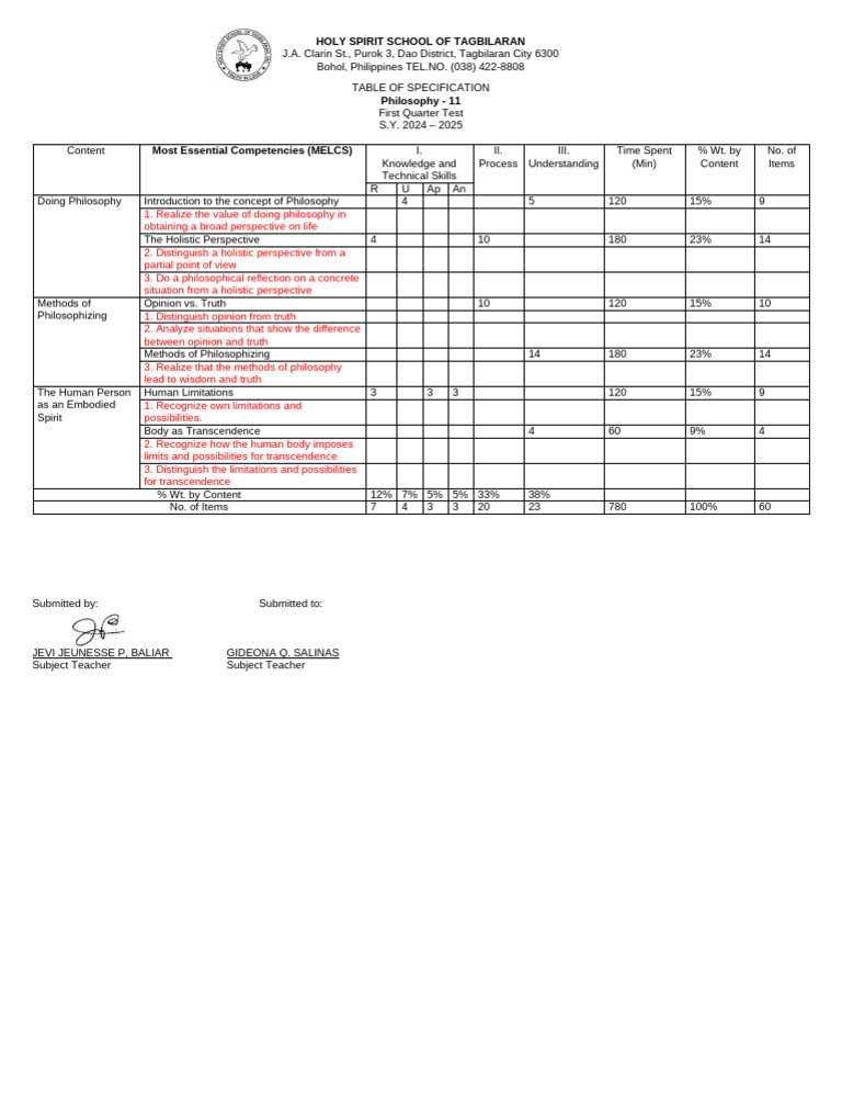 1Q-TOS-Philo | PDF | Truth | Liberal Arts Education