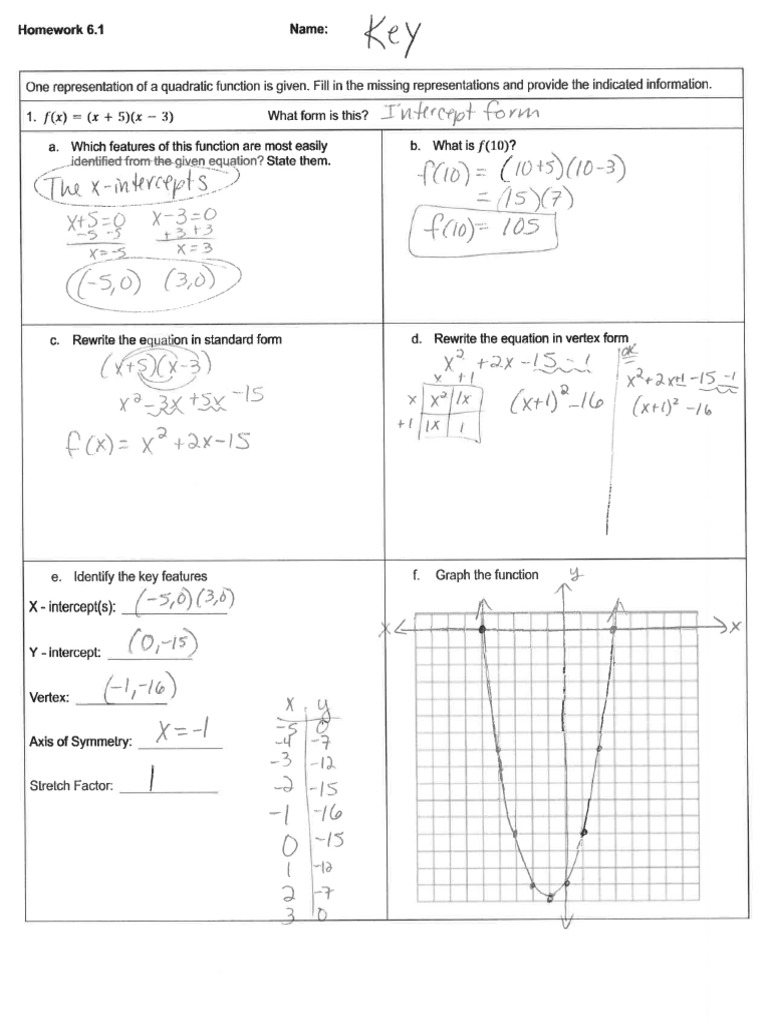 Math 2 6.1 HW Key | PDF