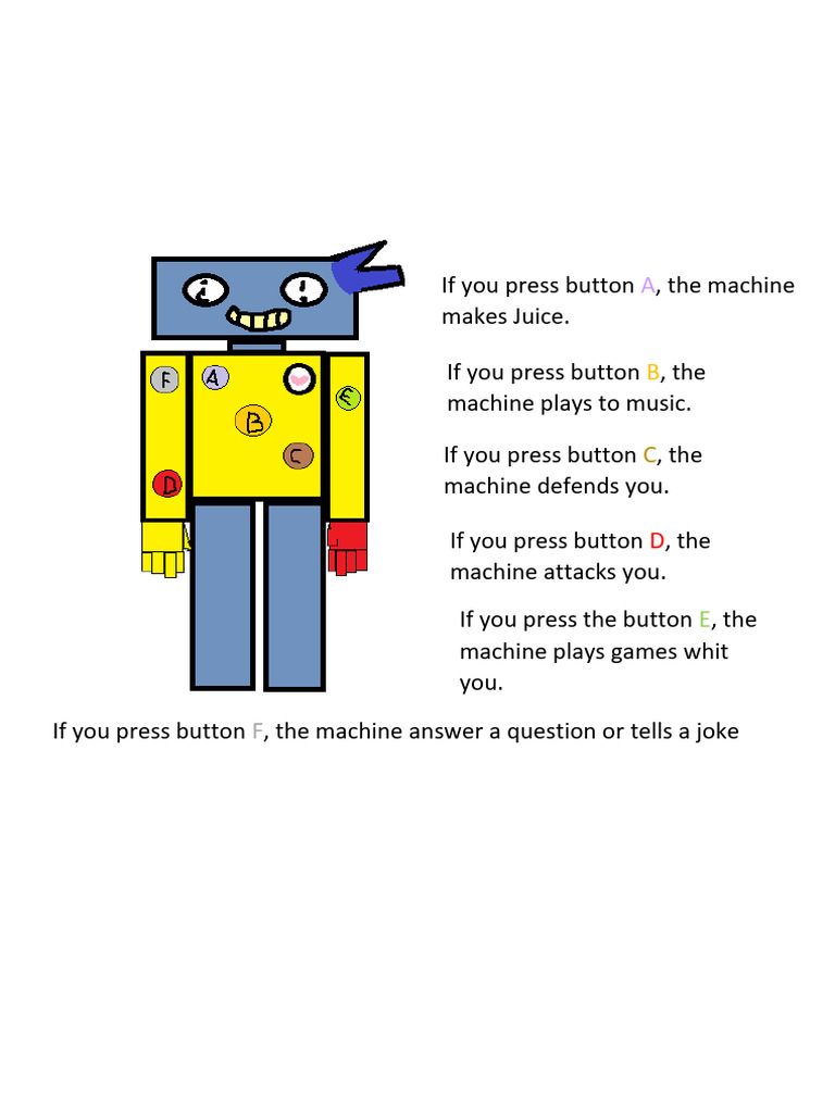 Homework The Machine | PDF