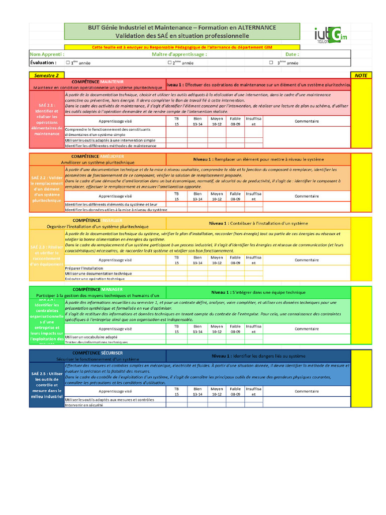 Sae S2 Alternance | PDF