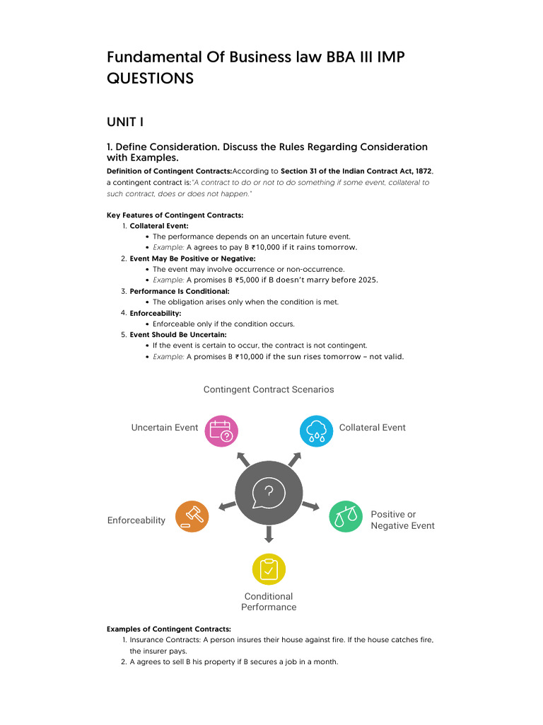 Business Law Essentials for BBA III Students | PDF | Trademark | Patent