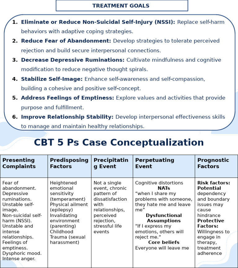 CBT Conceptualization and Treatment Goals | PDF