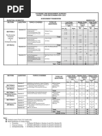 Workplace Complacency Toolbox Talk | PDF | Occupational Safety And ...