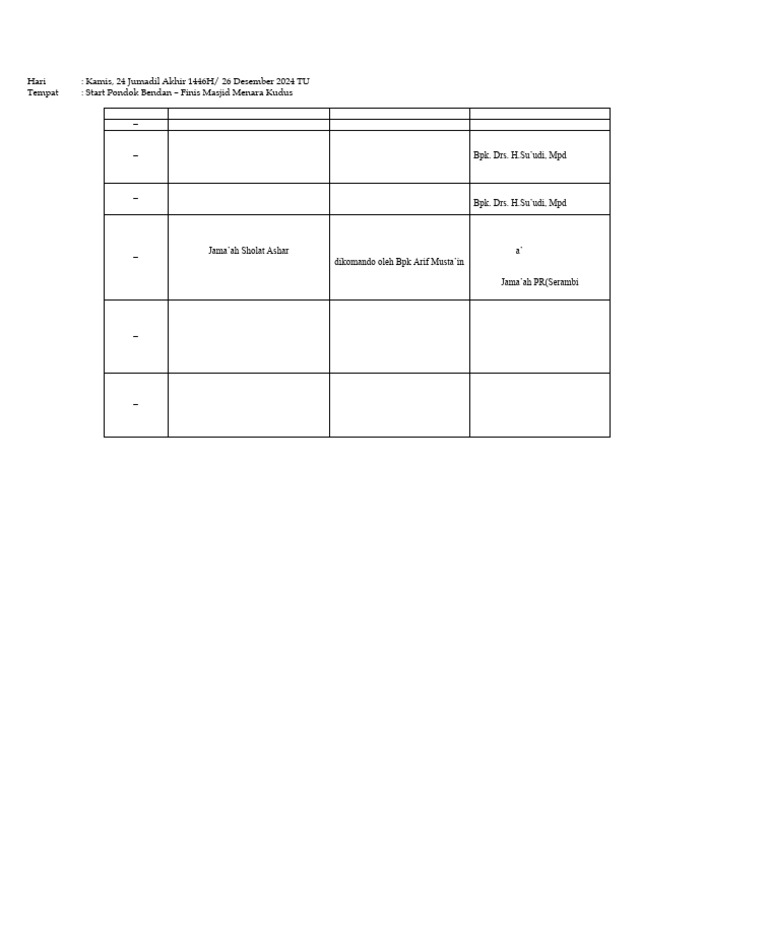 Napak Tilas Haul KHR Asnawi ke-67 | PDF