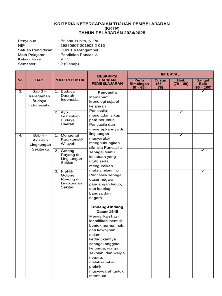 KKTP PKn smt 2 | PDF