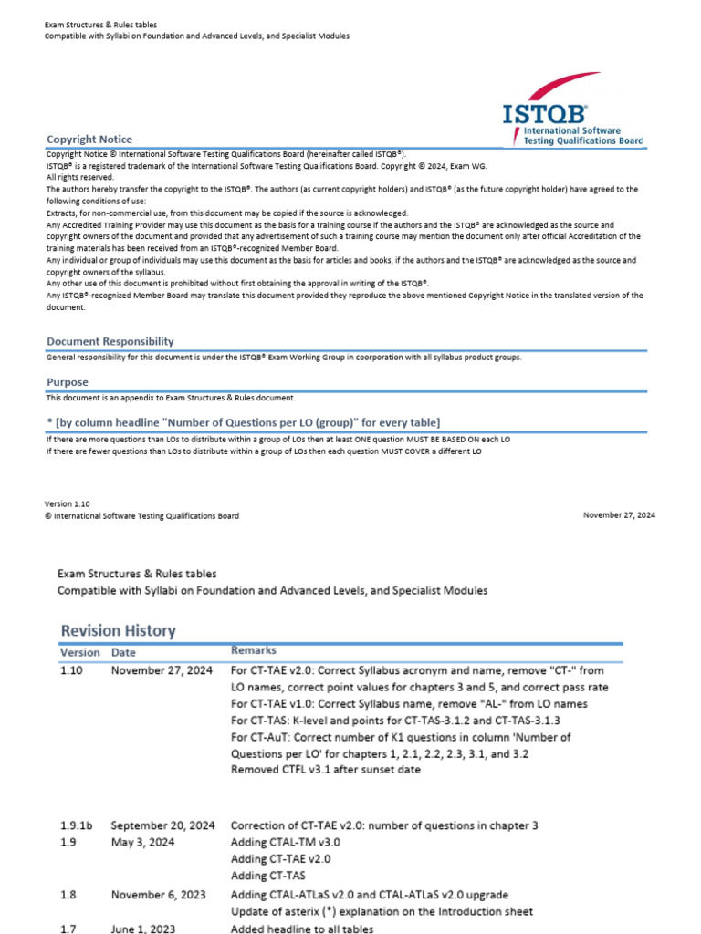 ISTQB Exam-Structure-Tables v1.10 ALL | PDF | International Software ...