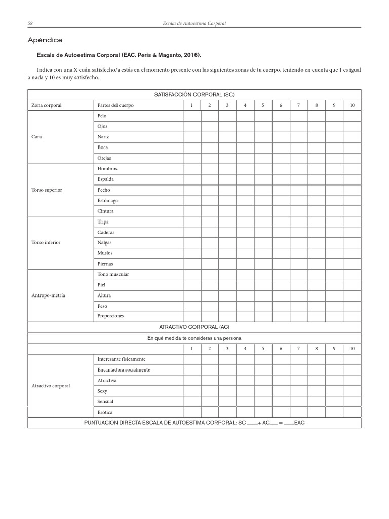 Escala de Autoestima Coproal EAC de Peris y Maganto-9 | PDF