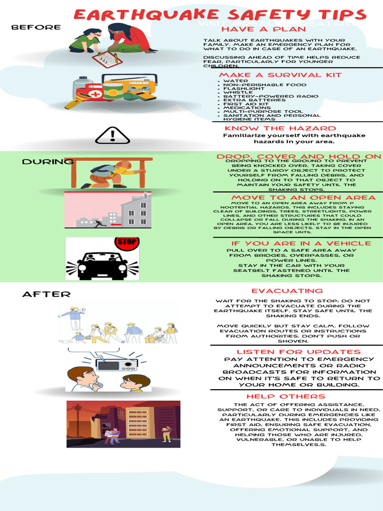 Green Illustrated Earthquake Safety Infographic 20250112 235226 0000 ...