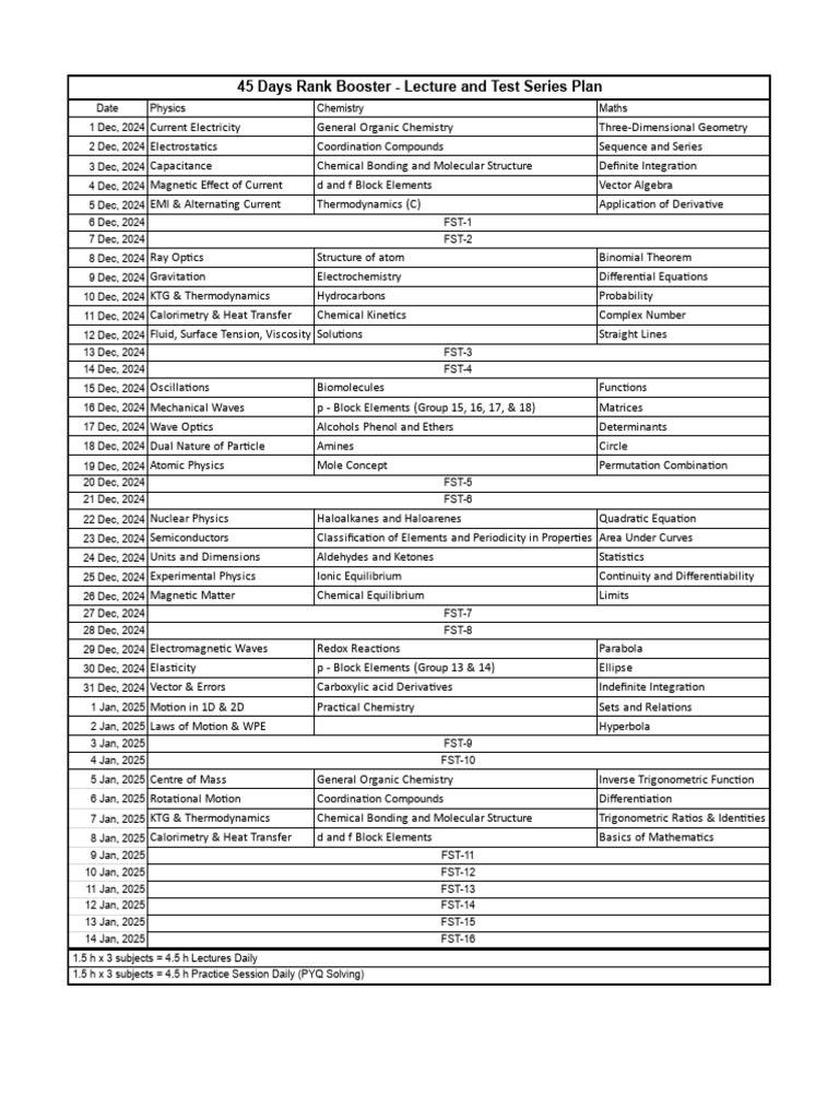 45 Days Plan | PDF | Chemistry | Physics 45 Days Plan | PDF | Chemistry | Physics