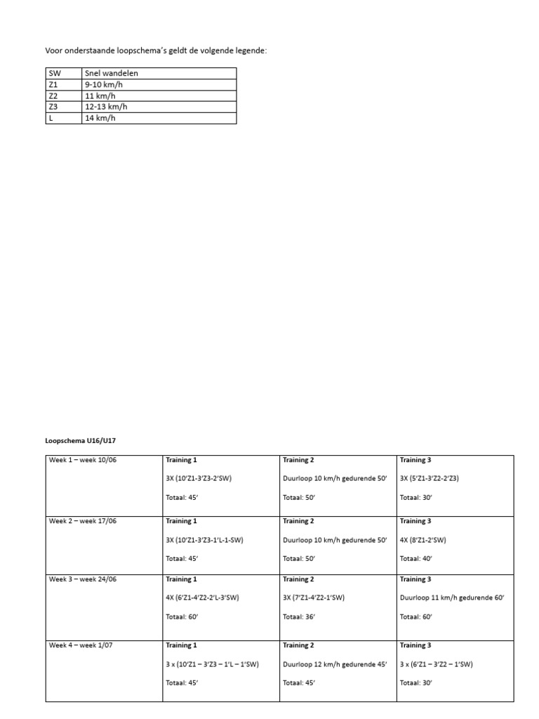 Loopschema-zomerstop-KRCM-U16-U17-seizoen-2024-2025 | PDF