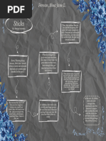 Sticks by George Saunders | PDF