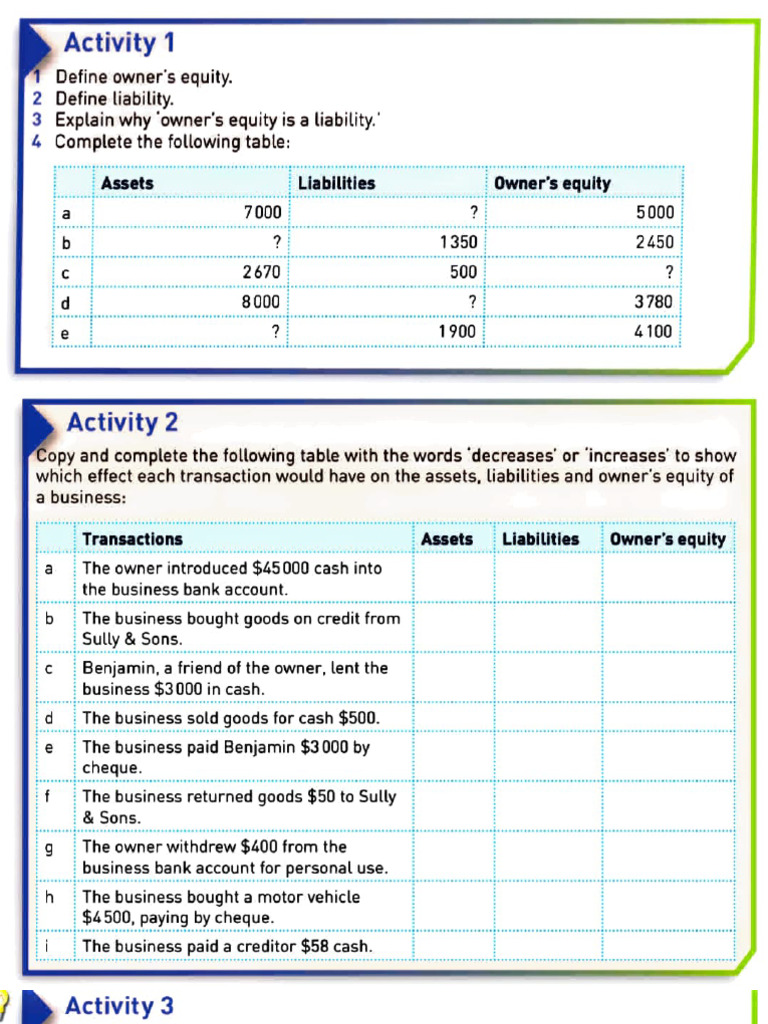 Accounting Ch 1 | PDF | Equity (Finance) | Balance Sheet