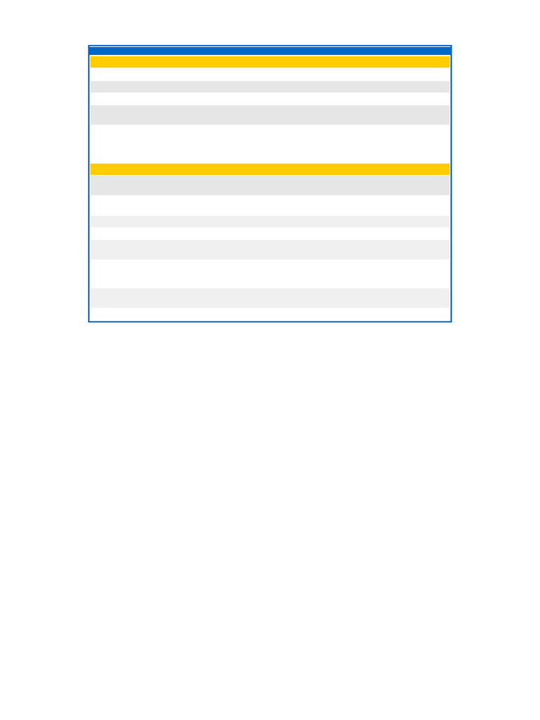 Registro Extendido | PDF