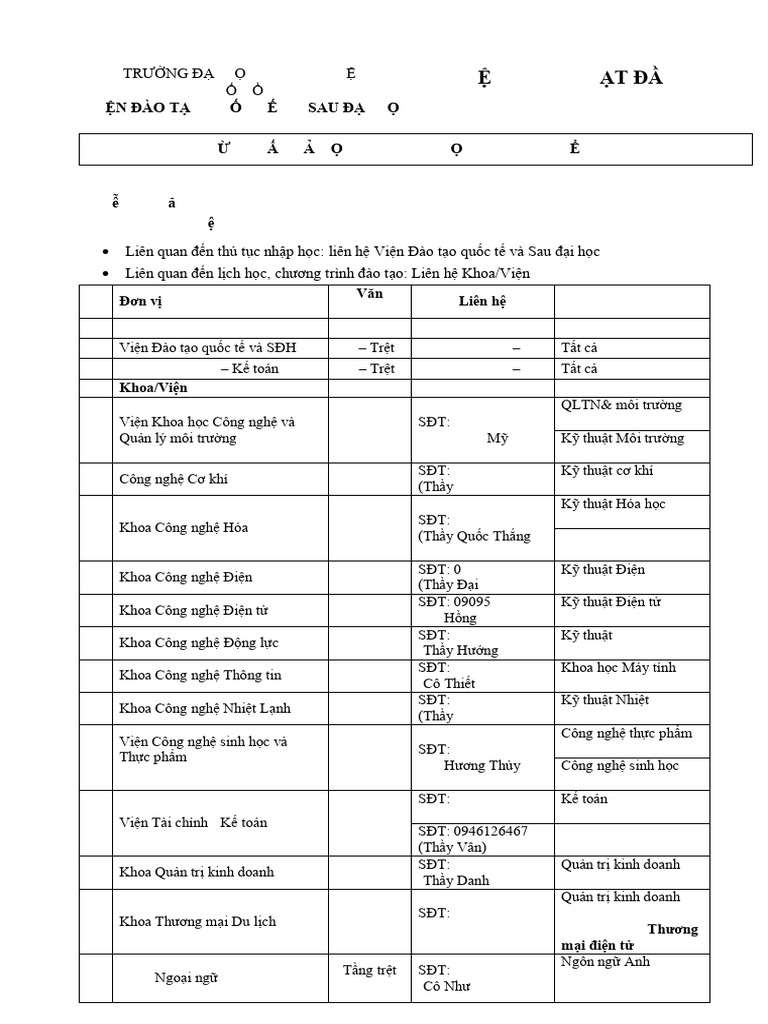 HD-Nhap hoc chung (14B) - final | PDF
