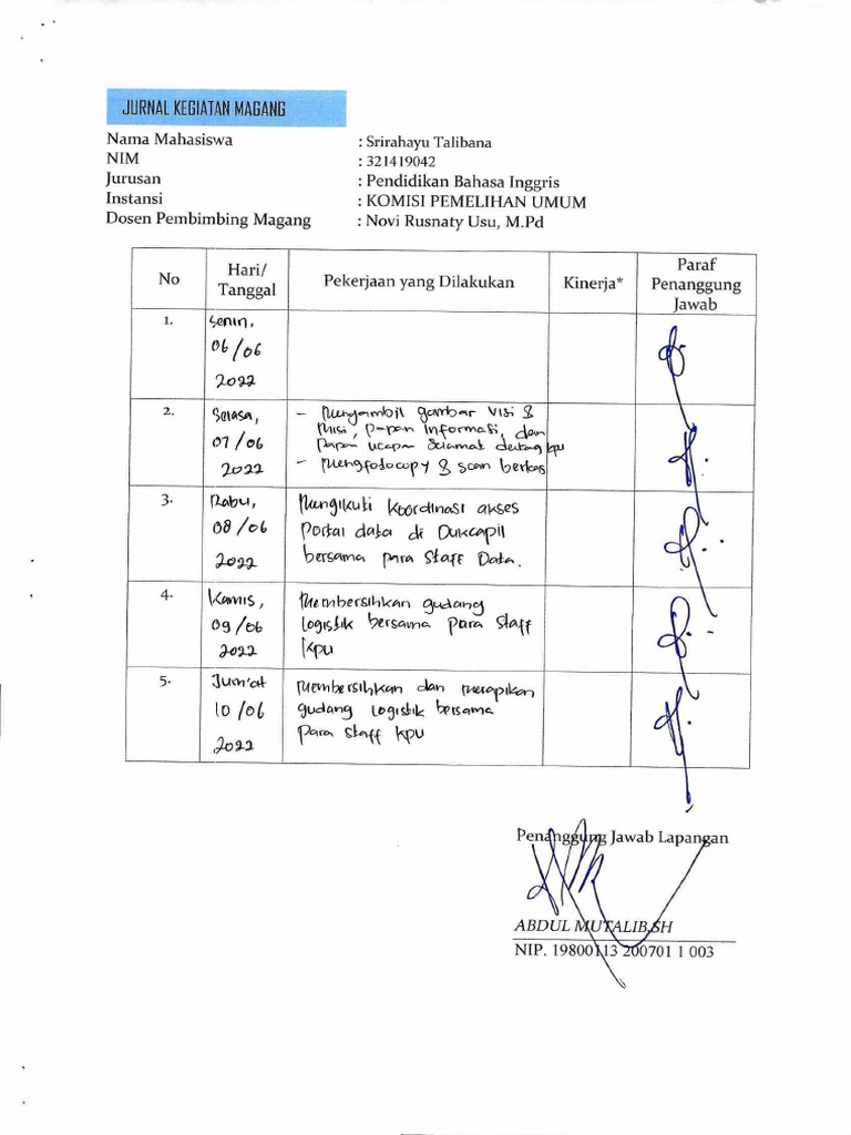 Jurnal MAGANG Ayu - 1 | PDF