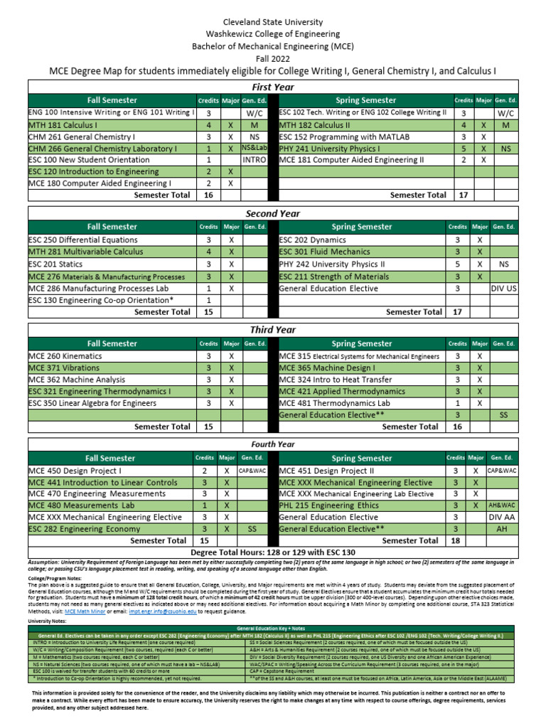 Download | PDF | Mechanical Engineering | Applied And Interdisciplinary Physics