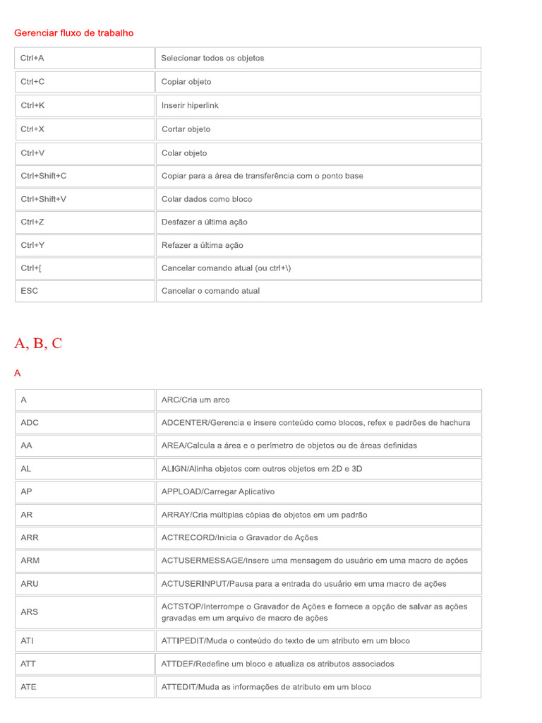 Comandos Autocad Parte 02 | PDF