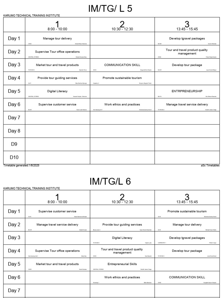Classes Final TT | PDF | Cognition | Writing