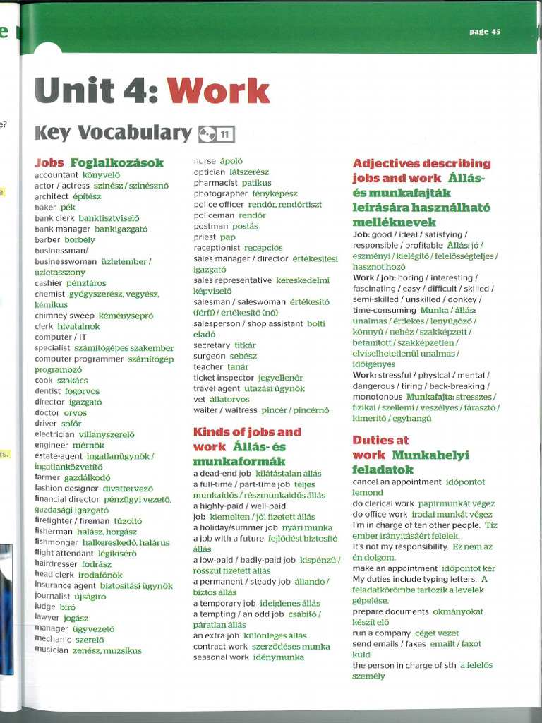 Work Vocab Közép | PDF