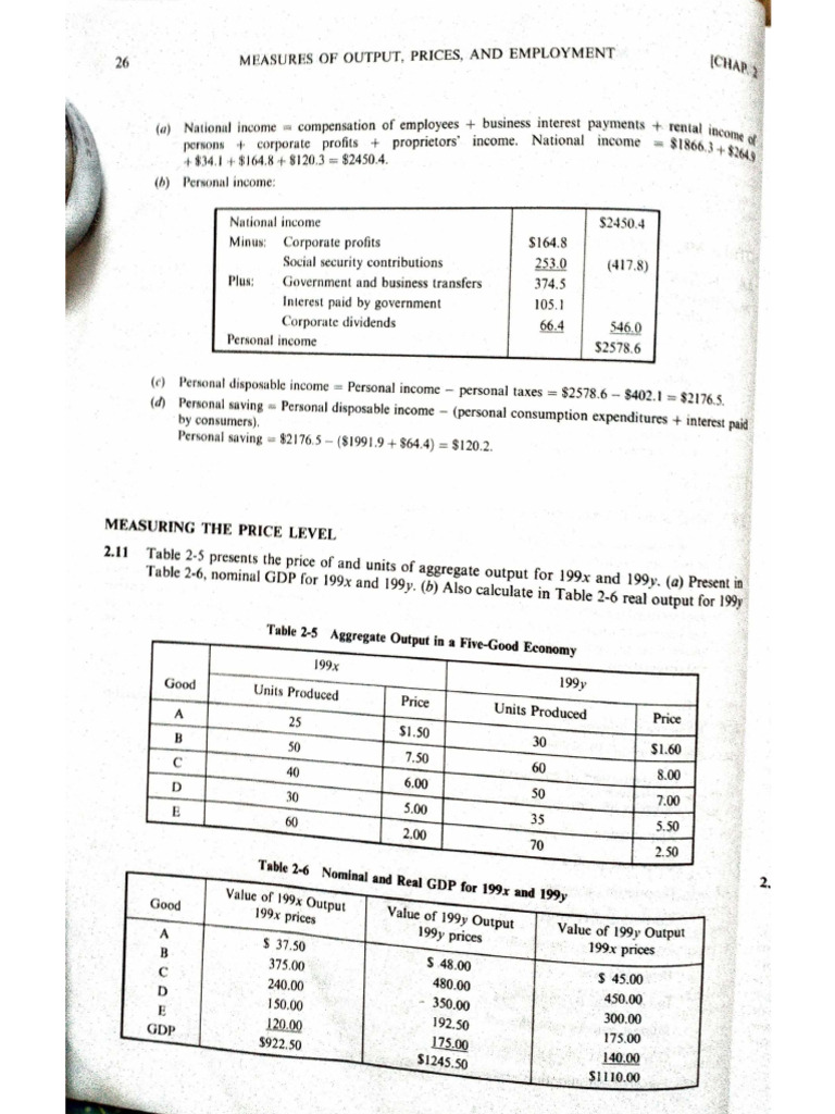 5C. Inflation - CPI-GDP Deflator Measure-Schaums | PDF