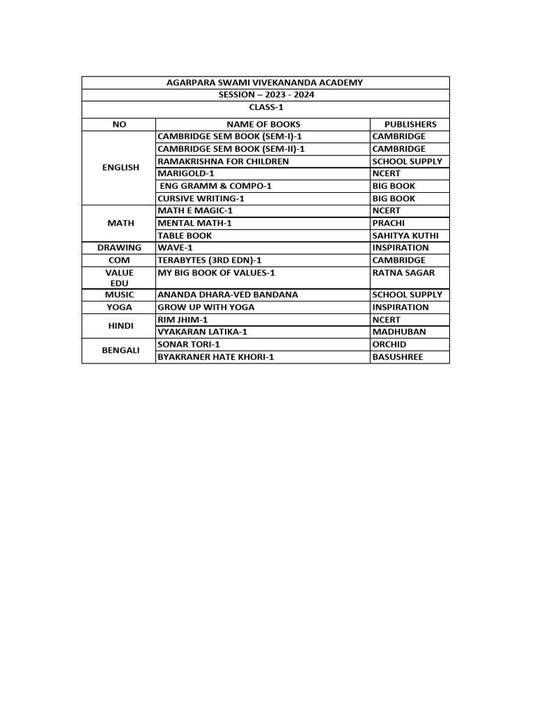 Class 1 Booklist | PDF