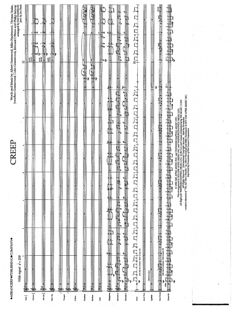 Creep Score | PDF