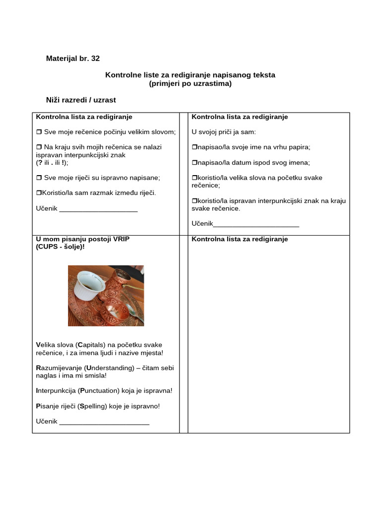 12.2. Materijal 32 Kontrolne Liste Za Redigovanje Napisanog | PDF