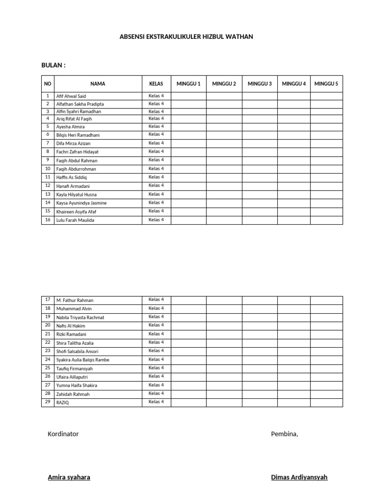 Format Absensi Ekstrakurikuler Siswa | PDF
