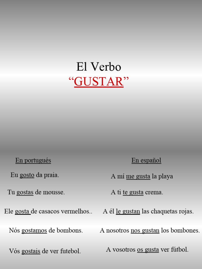 Verbo Gustar Aprender Espanhol | PDF
