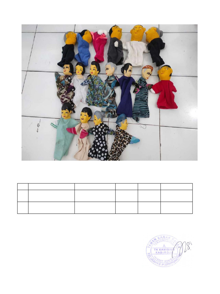 Alat Main Peran | PDF