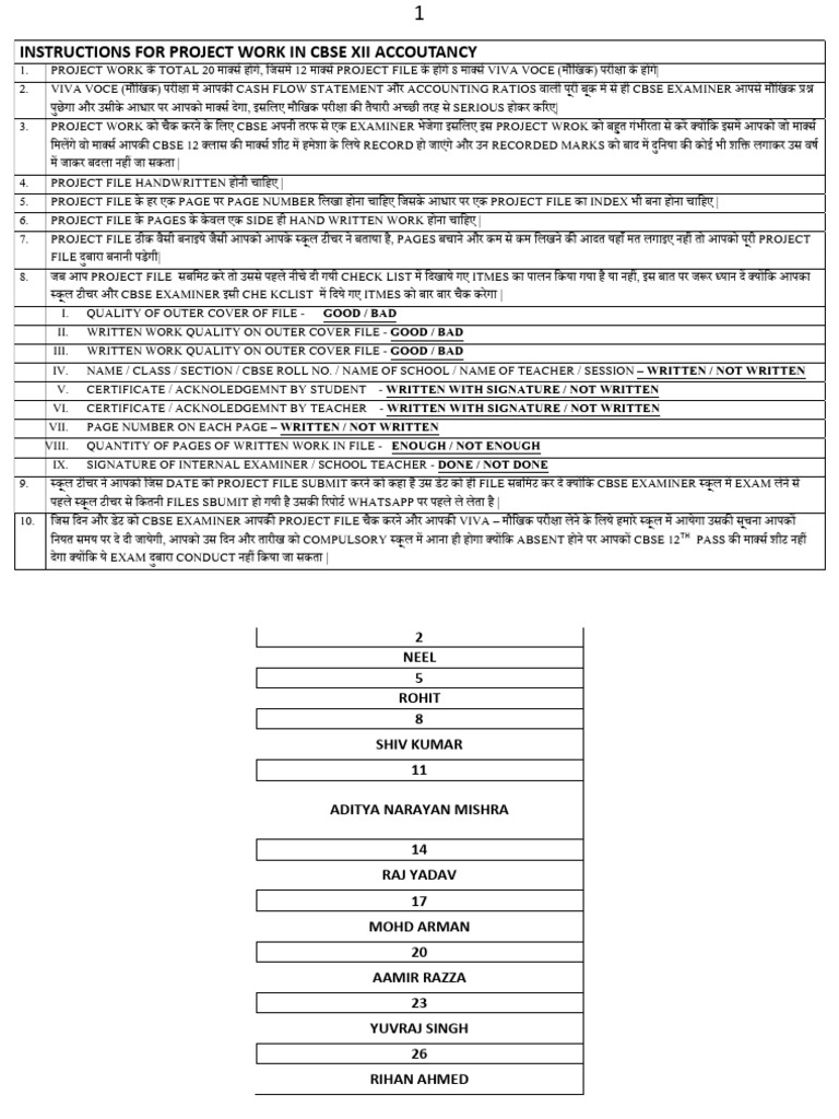 Xii Acc Project Work 2 5 8 11 | PDF | Financial Accounting | Financial ...