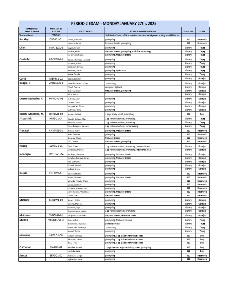 Period 2 Exam Schedule and Accommodations | PDF