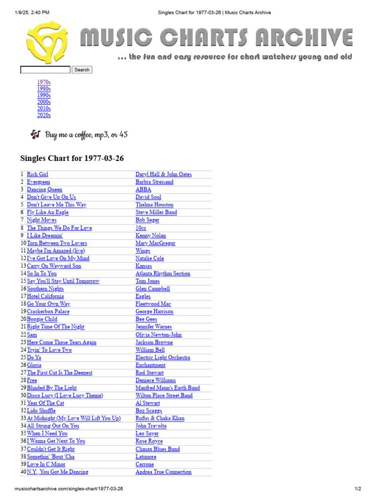 37 | PDF | Musicians | Musical Groups