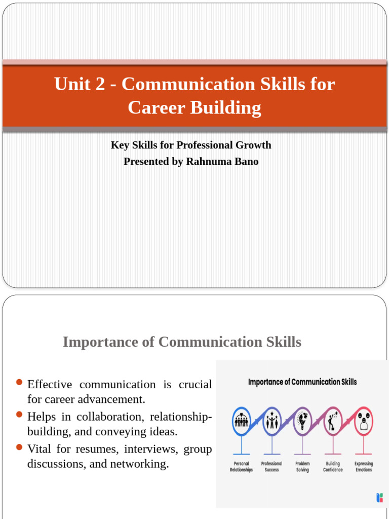 Communication Skills Career Building | PDF | Résumé | Offender Profiling