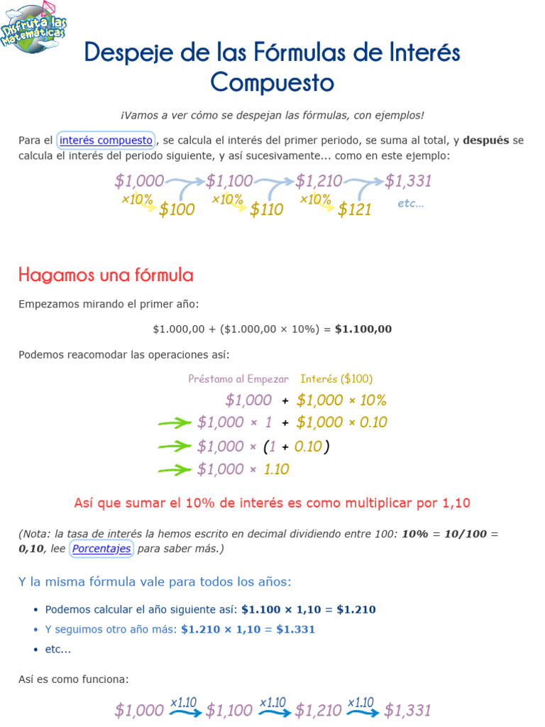 Despeje de Las Fórmulas de Interés Compuesto | PDF | Logaritmo | Aritmética