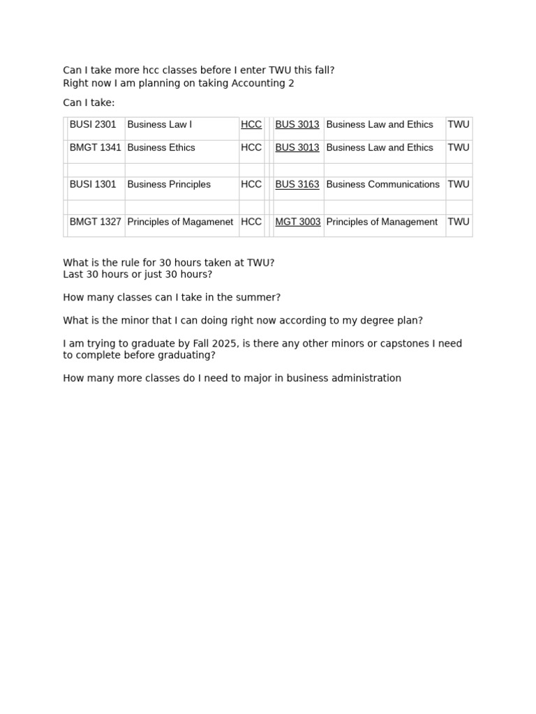 HCC Classes Before TWU Admission Guide | PDF