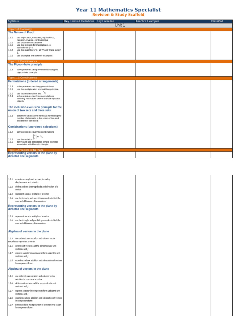 11specialist Revision Scaffold | PDF | Trigonometric Functions | Matrix ...