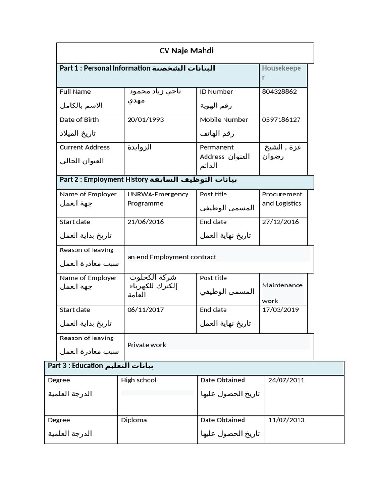 Naje | PDF