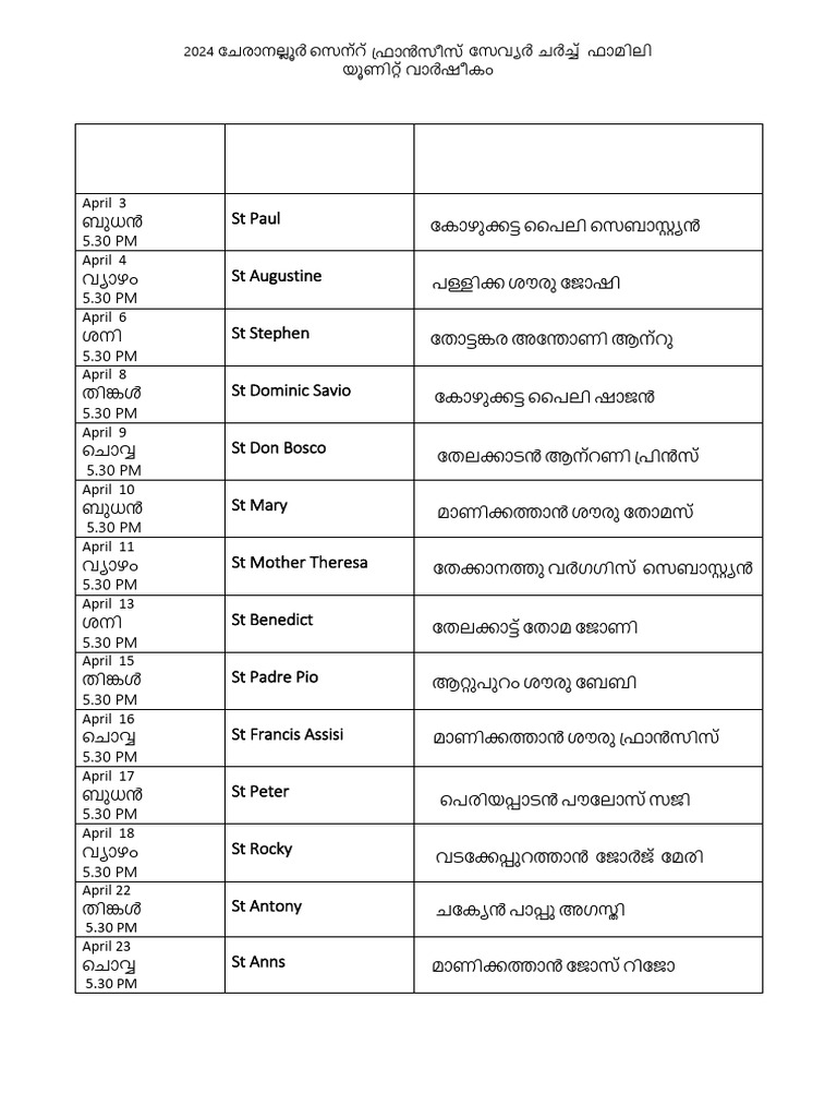 Unit Varshikam Dates V1 | PDF