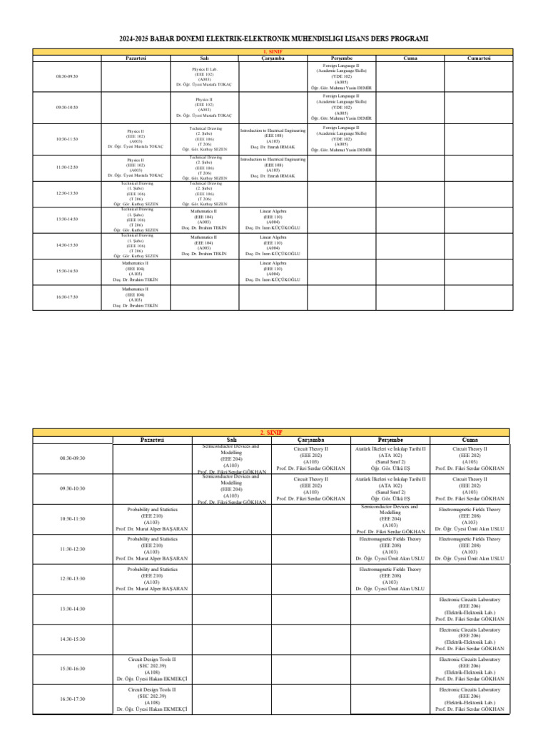 2024 2025 Bahar Donemi Elektrik Elektronik Muhendisligi Ders Programi ...
