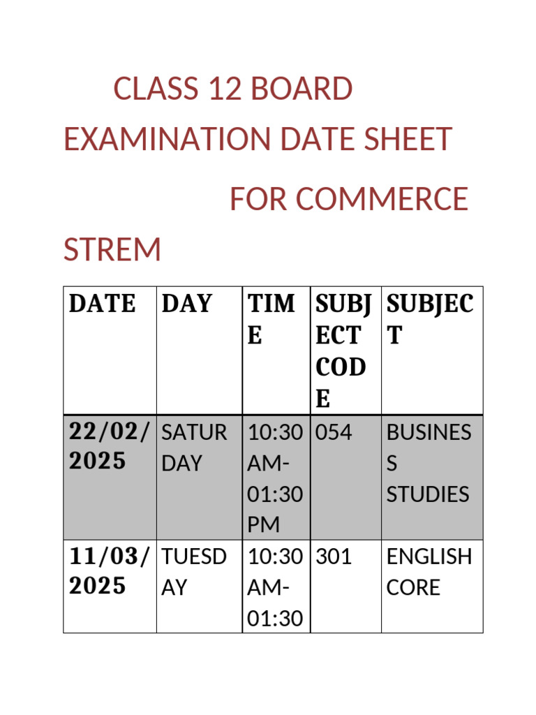 Class 12 Board Examination Date Sheet | PDF